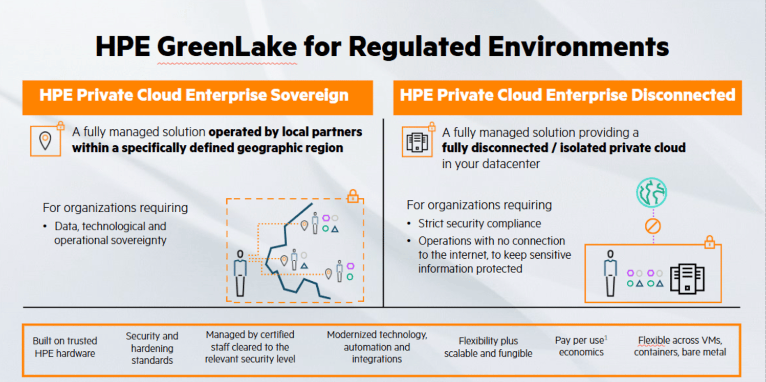 HPE OpsRamp Continues to Push Autonomous IT Operations Forward