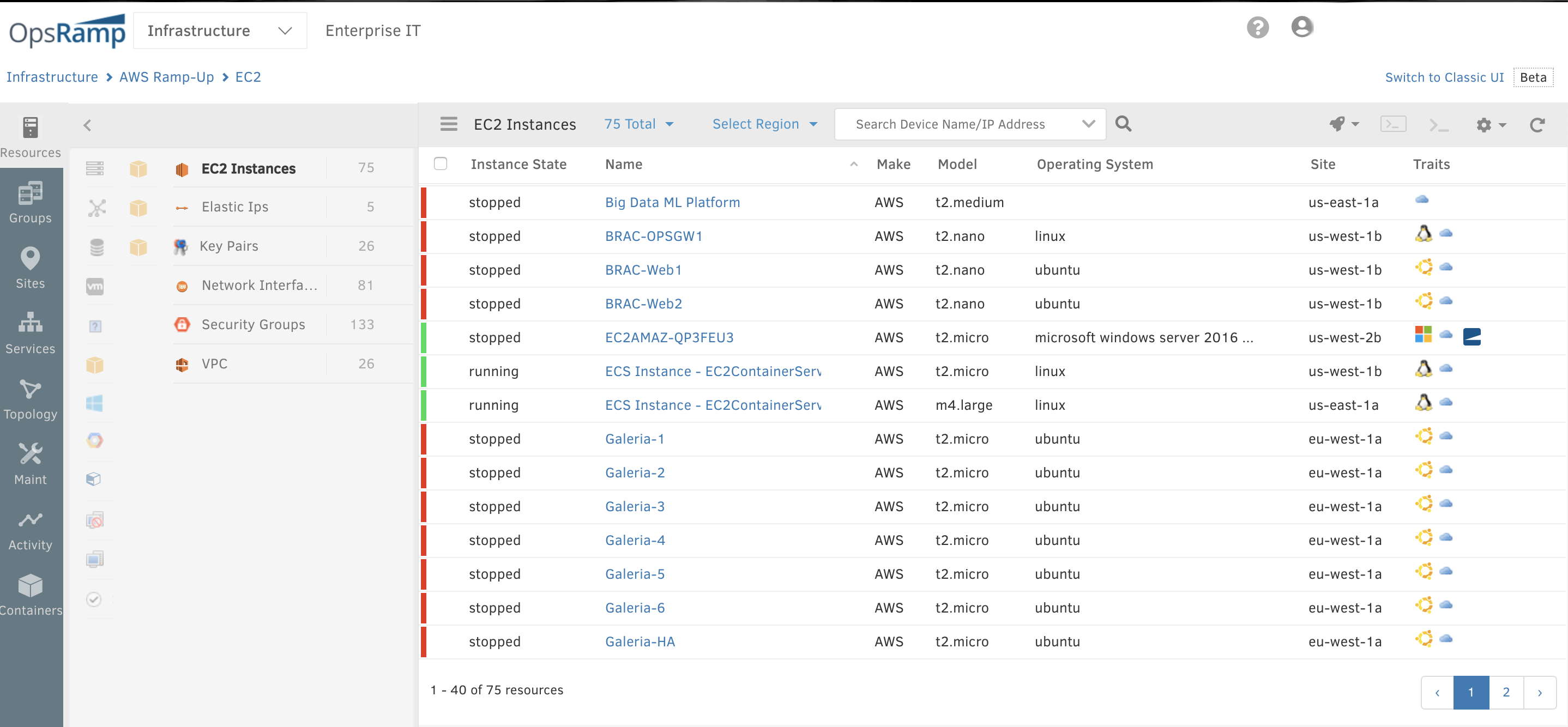 Monitor, Analyze, Optimize And Scale Your AWS Cloud Footprint With OpsRamp