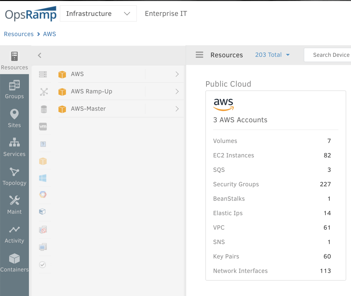 Monitor, Analyze, Optimize And Scale Your AWS Cloud Footprint With OpsRamp