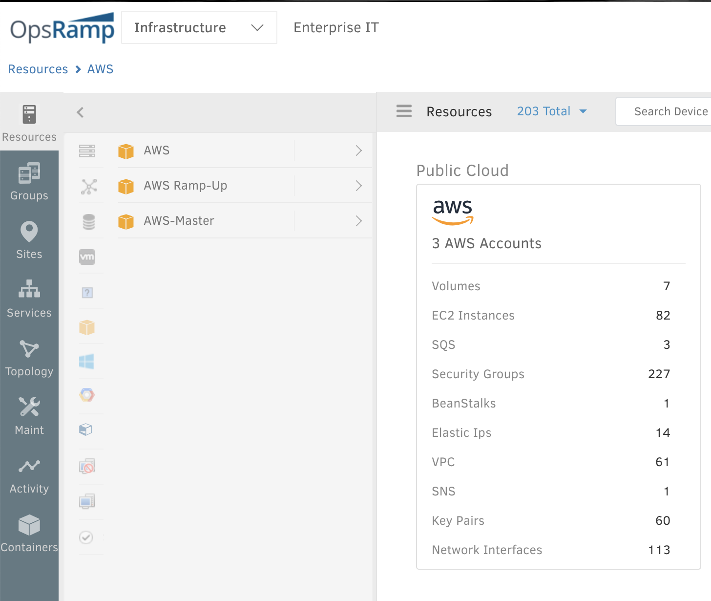 Monitor, Analyze, Optimize And Scale Your AWS Cloud Footprint With OpsRamp