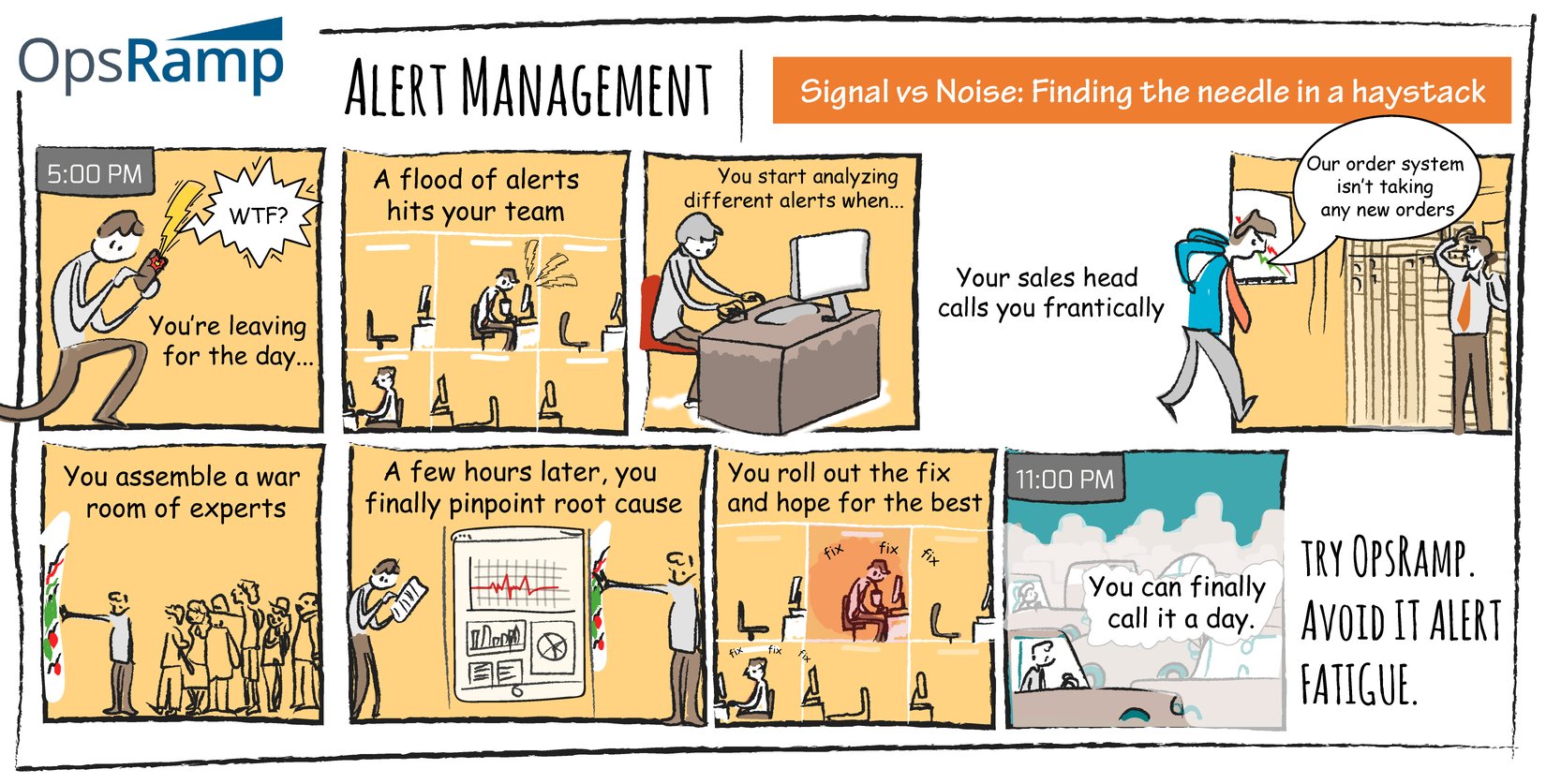 Reduce Incident Downtime and Fix Outages Sooner with Policy-Based Alert ...