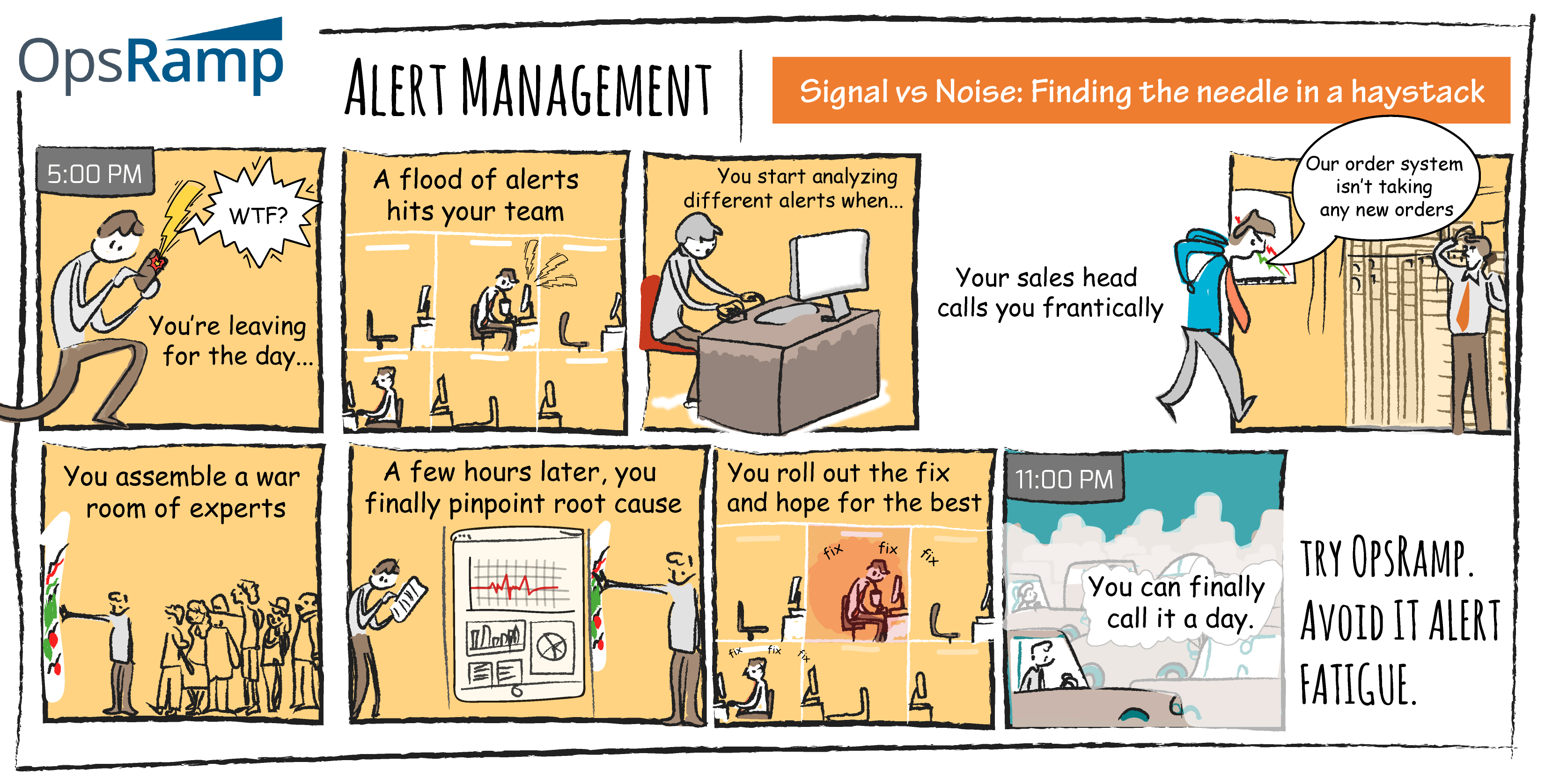 Reduce Incident Downtime and Fix Outages Sooner with Policy-Based Alert Escalation Management