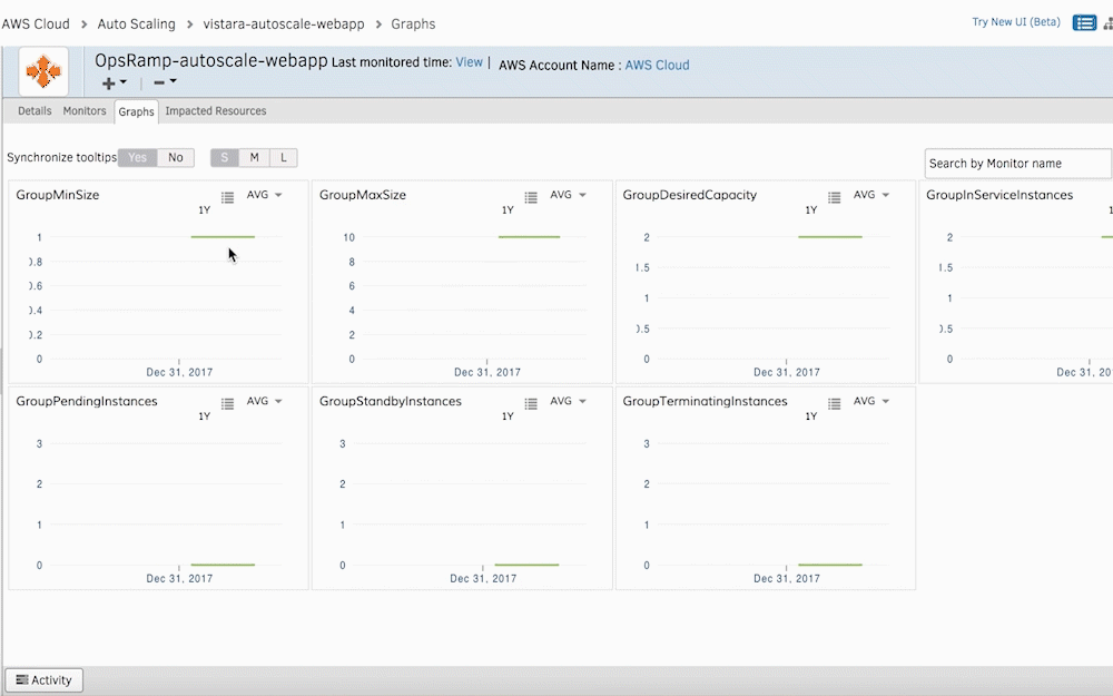 Monitoring AWS Auto Scaling: Here's How To Embrace Scale Without Losing ...
