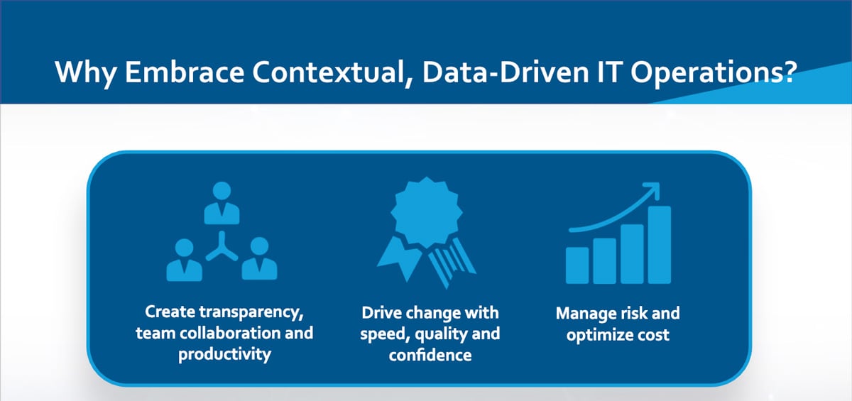 Why Context is Critical in a Data-Driven World