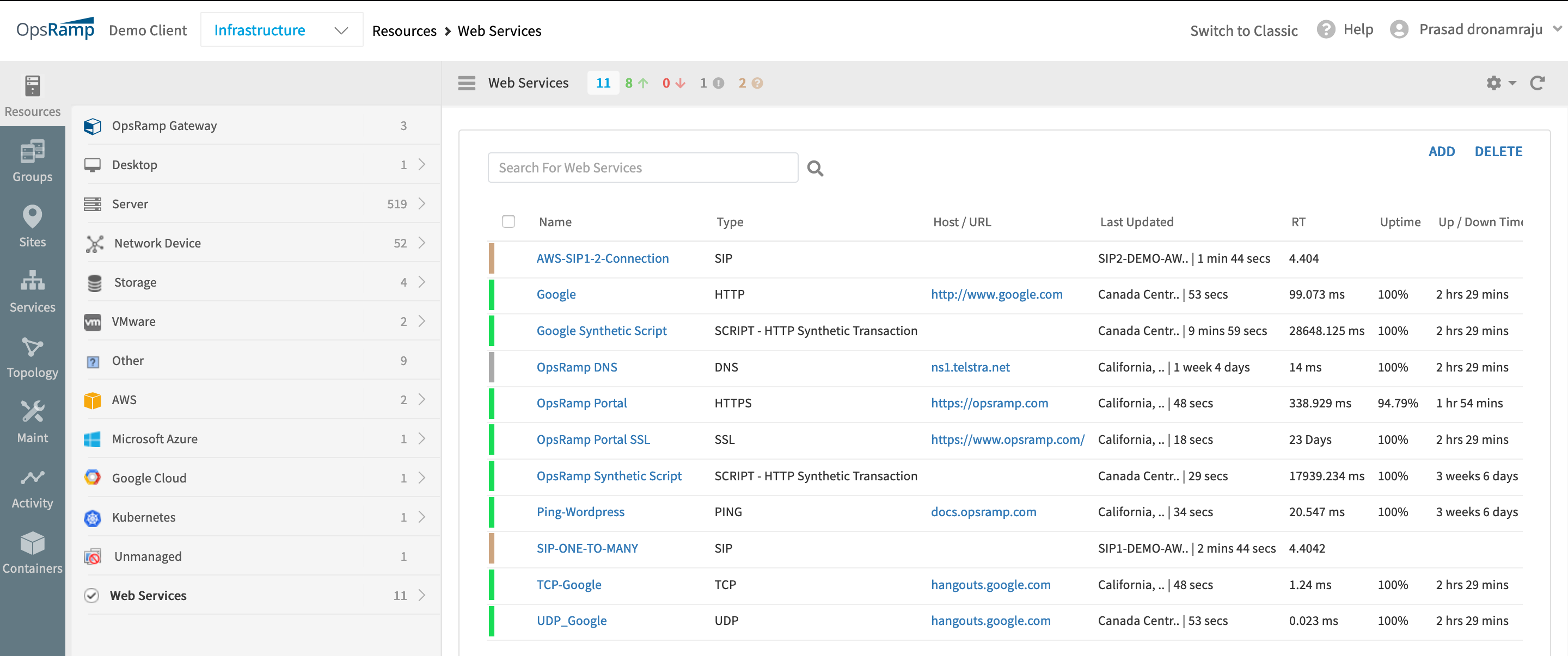 From the First Mile of Infrastructure Performance to the Last Mile of ...