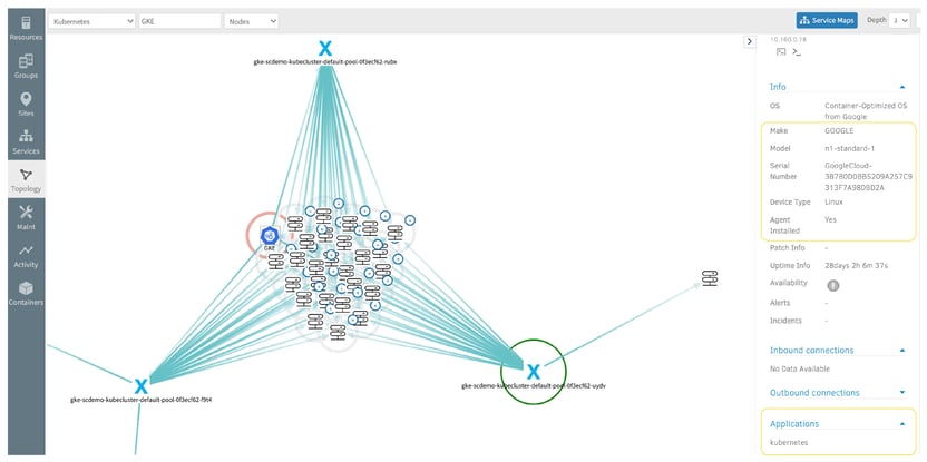 Monitoring Google Anthos Infrastructure with OpsRamp ITOM