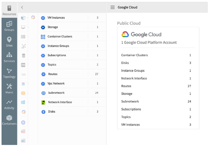 Monitoring Google Anthos Infrastructure With Opsramp Itom