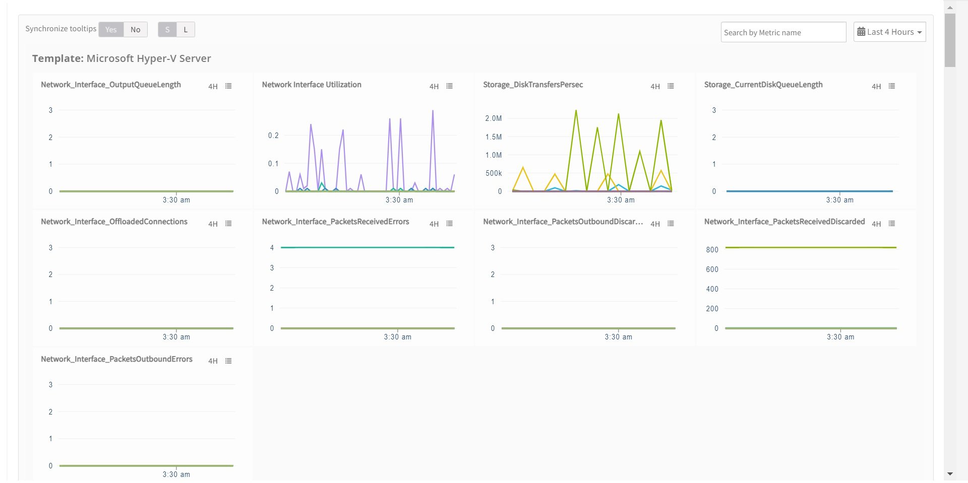 How OpsRamp Can Monitor Your Enterprise Applications