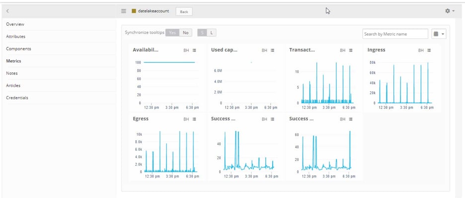 OpsRamp Spring 2021 Release: Faster Time-to-Value for Hybrid Cloud ...