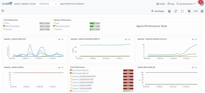 OpsRamp Achieves Certification for IT Infrastructure Monitoring of ...