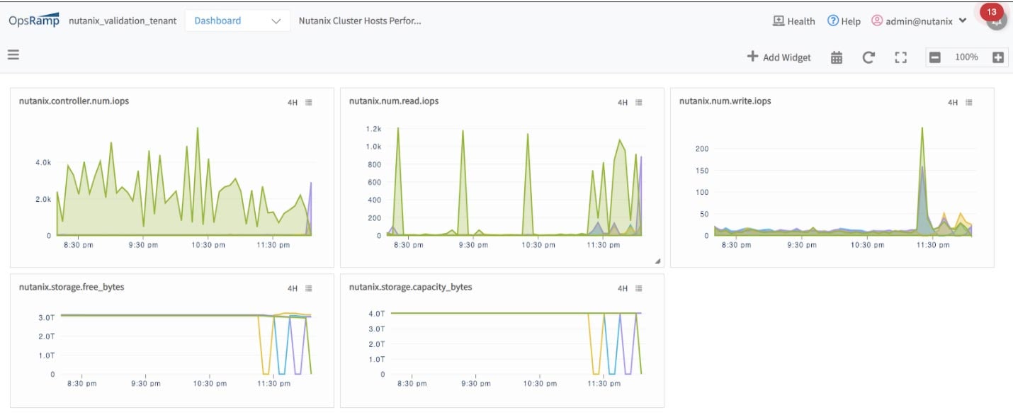 OpsRamp Achieves Certification for IT Infrastructure Monitoring of ...