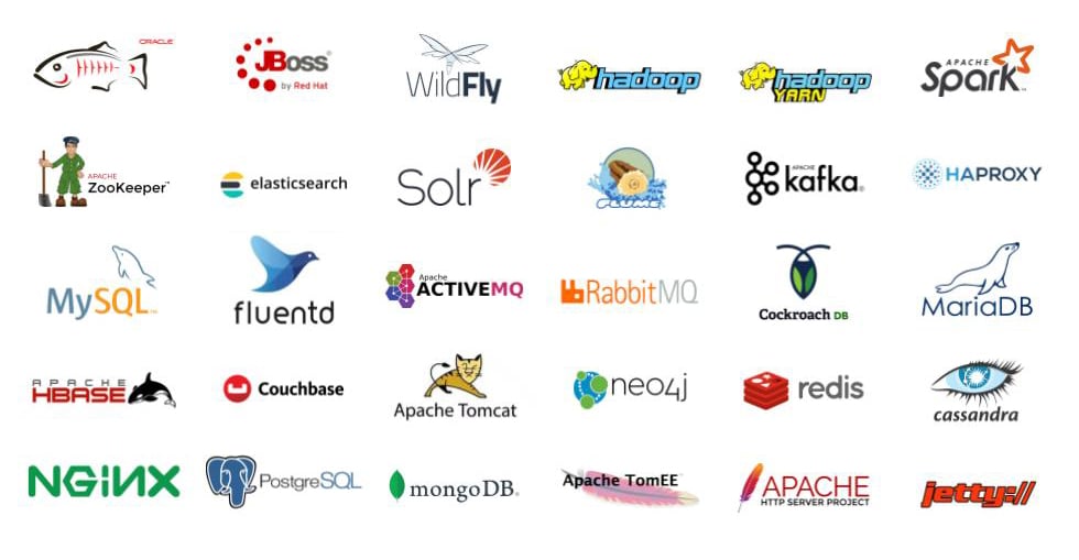 Open Source Application Monitoring with OpsRamp