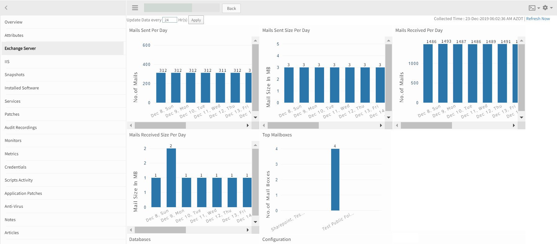 Enterprise Application Monitoring with OpsRamp