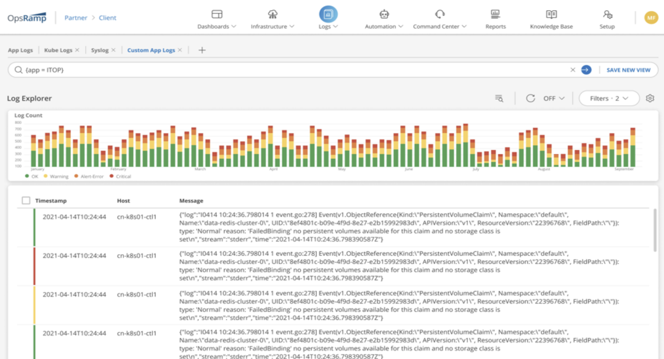Demystifying Cloud and Cloud-Native Observability