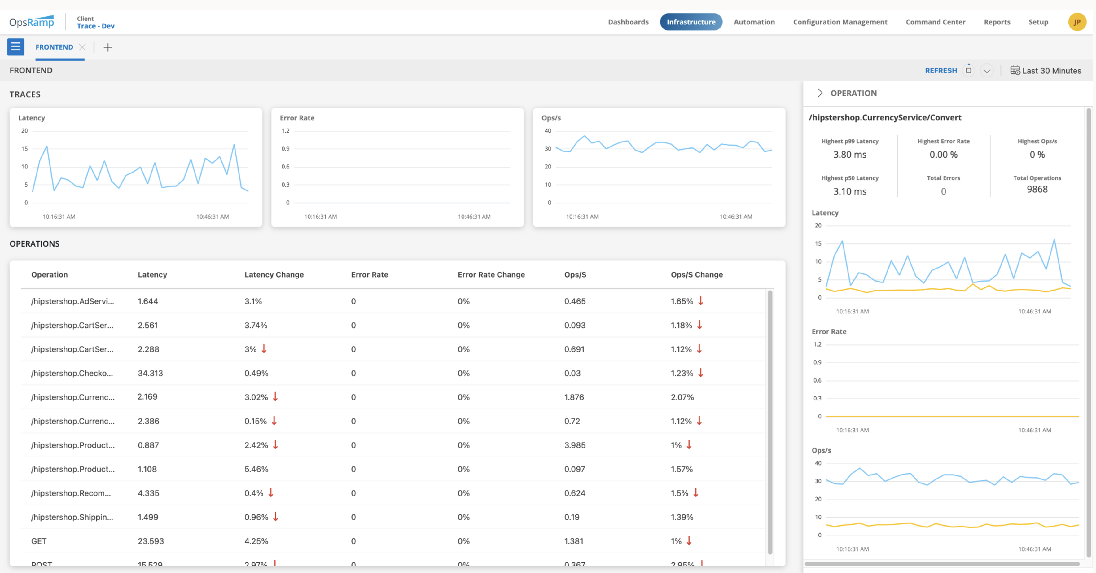 How OpsRamp Closes the Complexity Gap with Distributed Tracing