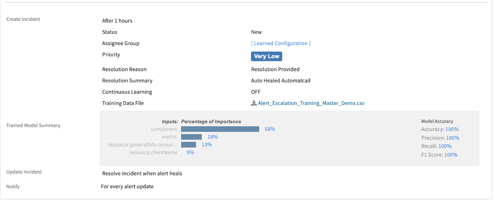 Reduce Incident Downtime and Fix Outages Sooner with Policy-Based Alert ...