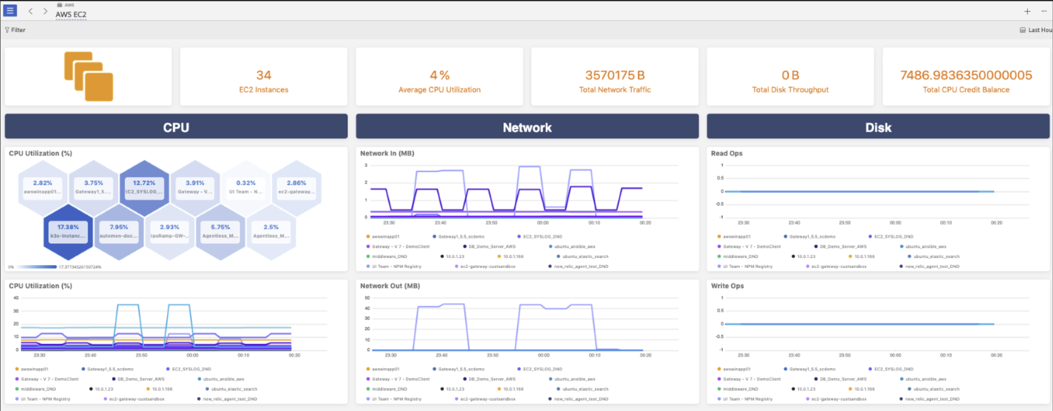 Demystifying Cloud and Cloud-Native Observability Demystifying Cloud and Cloud-Native Observability