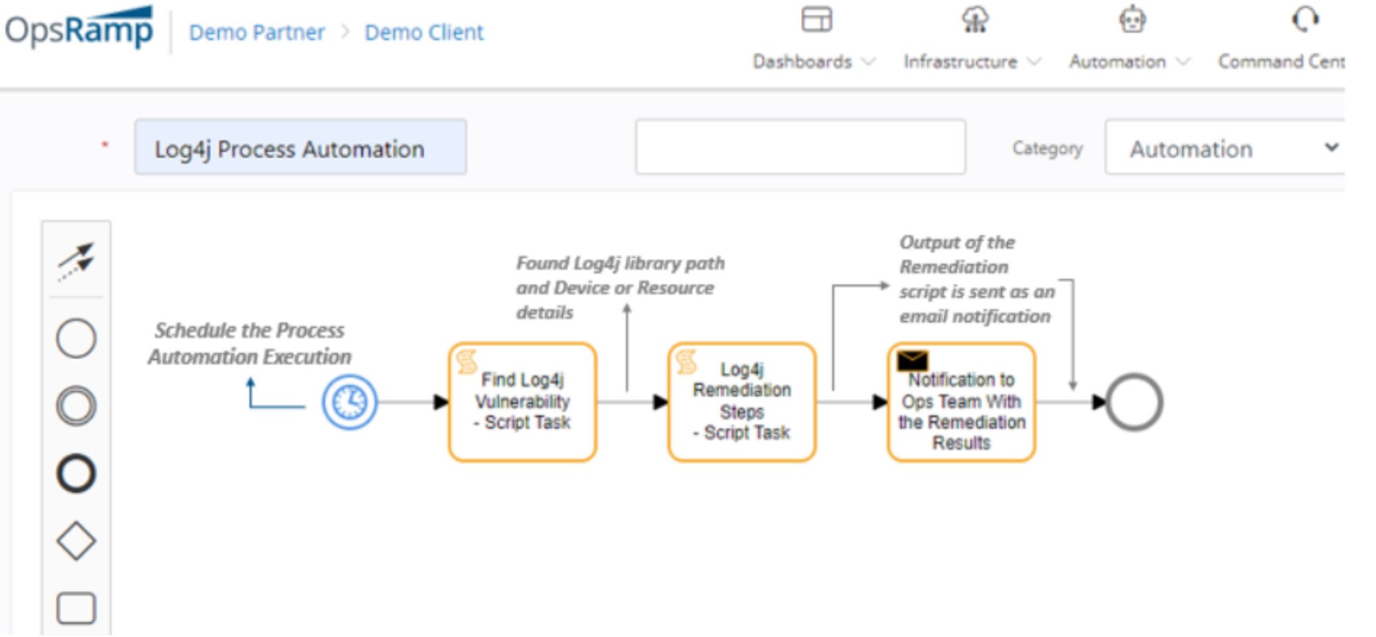 How We Used Our Own Platform Capabilities to Prevent Log4j Attacks and ...