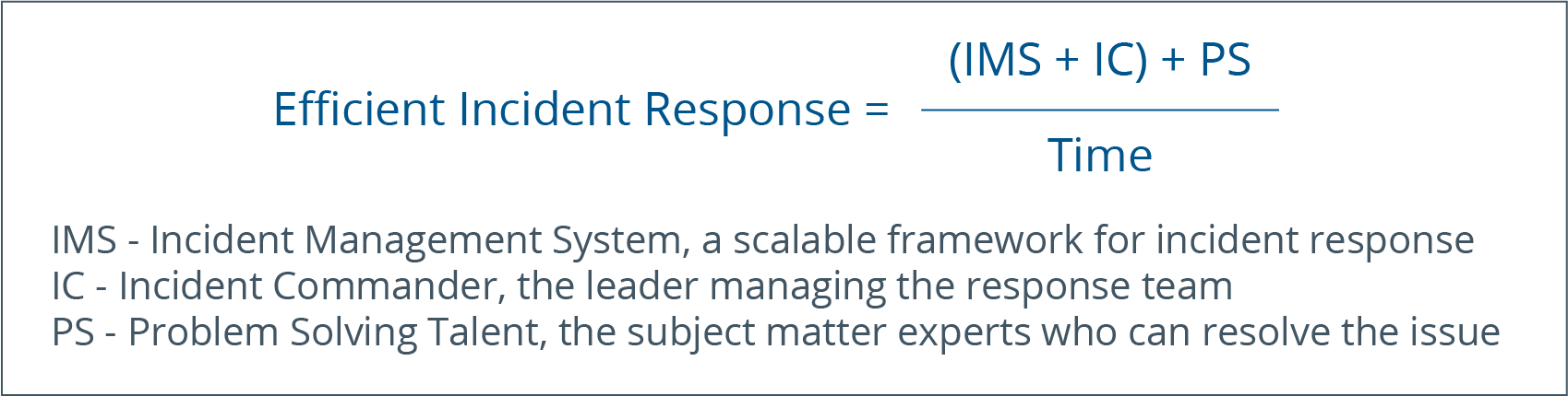 Fire Ops: What The Fire Department Can Teach You About Incident ...