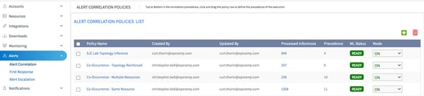 OpsRamp Summer 2020 Release Improves Digital Experience Monitoring and ...