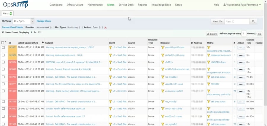 Scaling SaaS Operations With OpsRamp