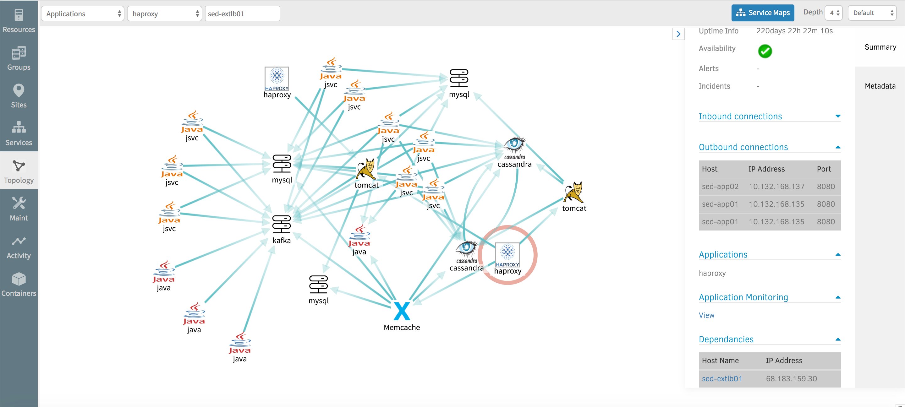 Topology Maps: Connecting the Dots for Hybrid and Multi-Cloud ...