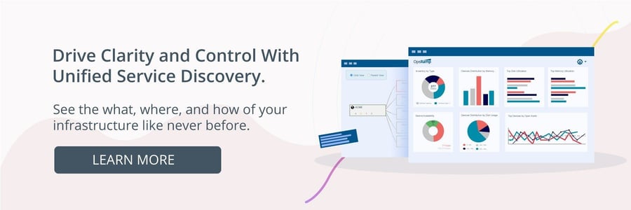 Combine Your Traditional CMDB With Unified Service Discovery For The ...