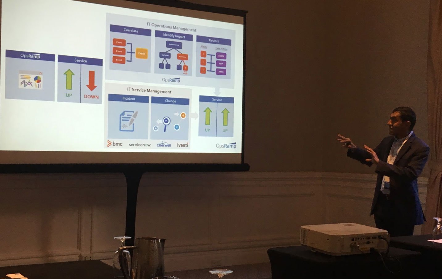 Opsramp In The News Get Ready For Digital Scale It Operations