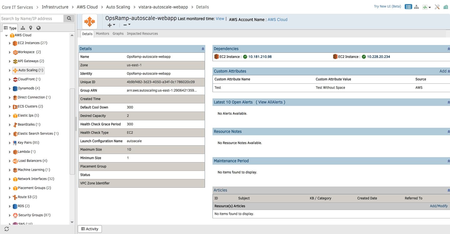Monitoring AWS Auto Scaling: Here's How To Embrace Scale Without Losing ...