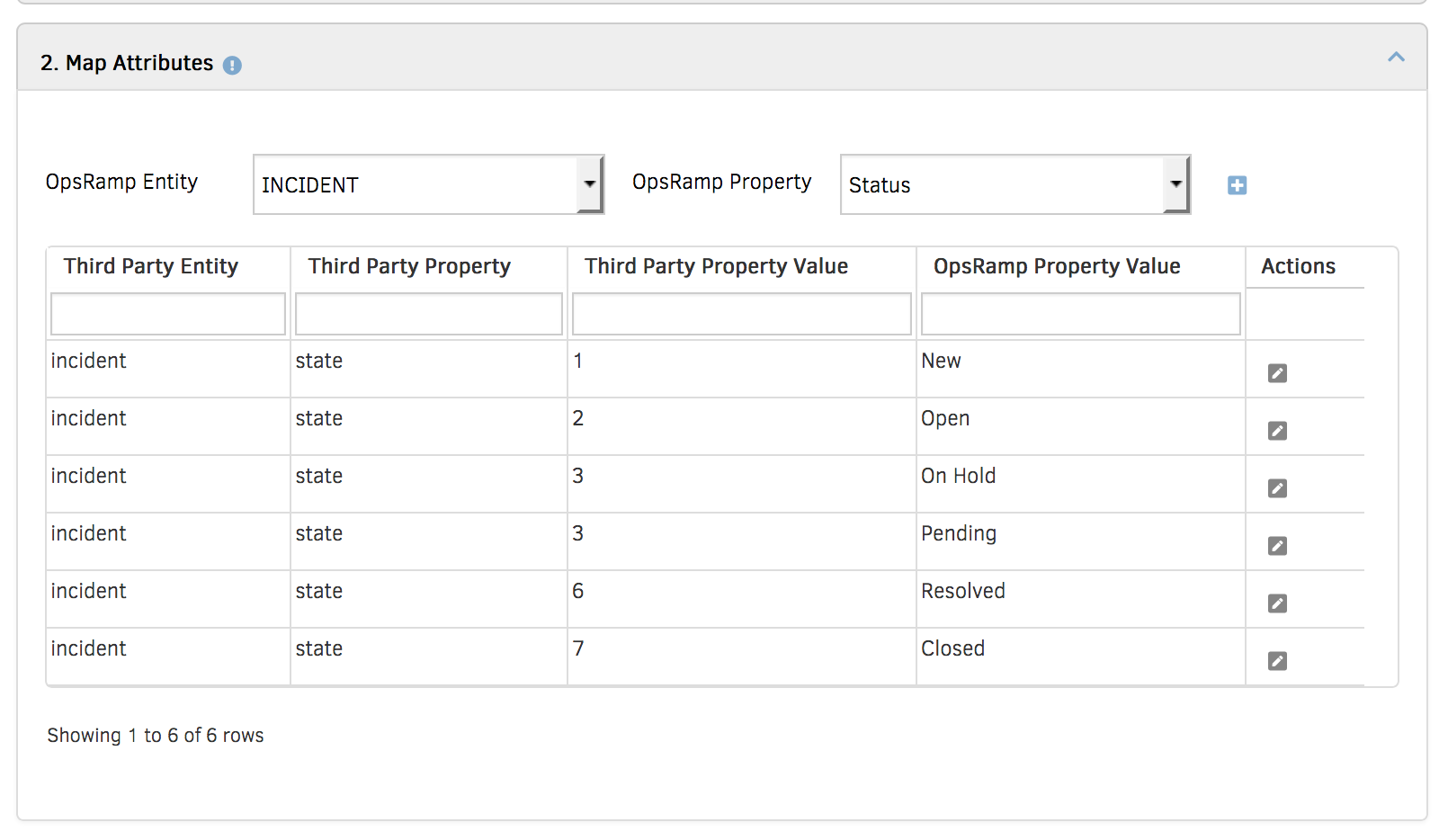 Build Your Own Custom Integrations With OpsRamp’s Open And Powerful APIs