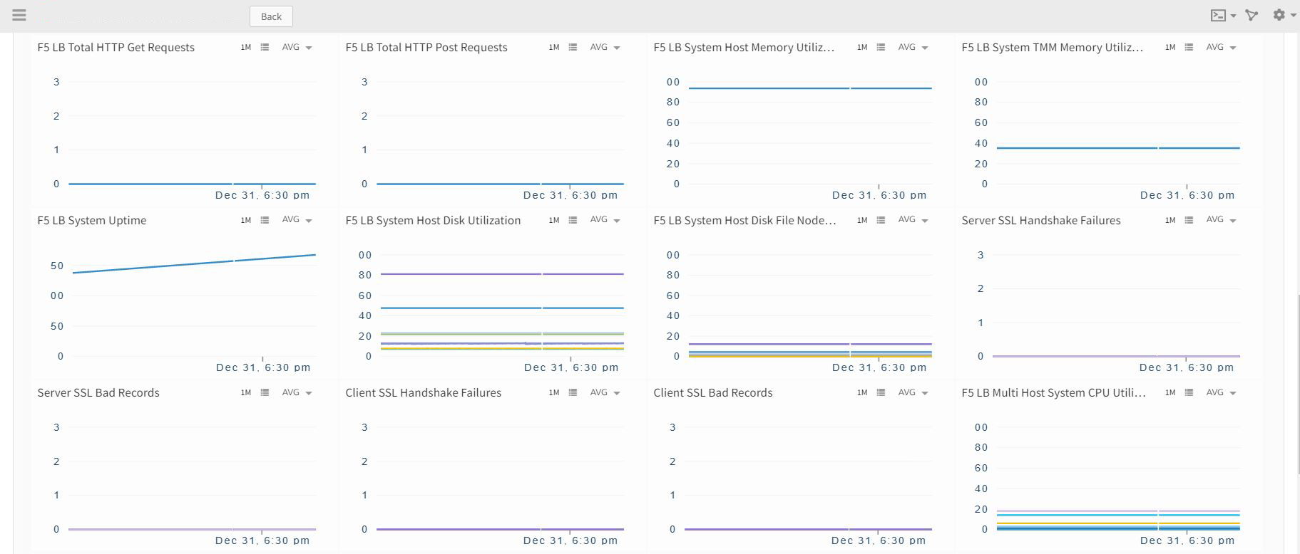 OpsRampによるネットワーク監視