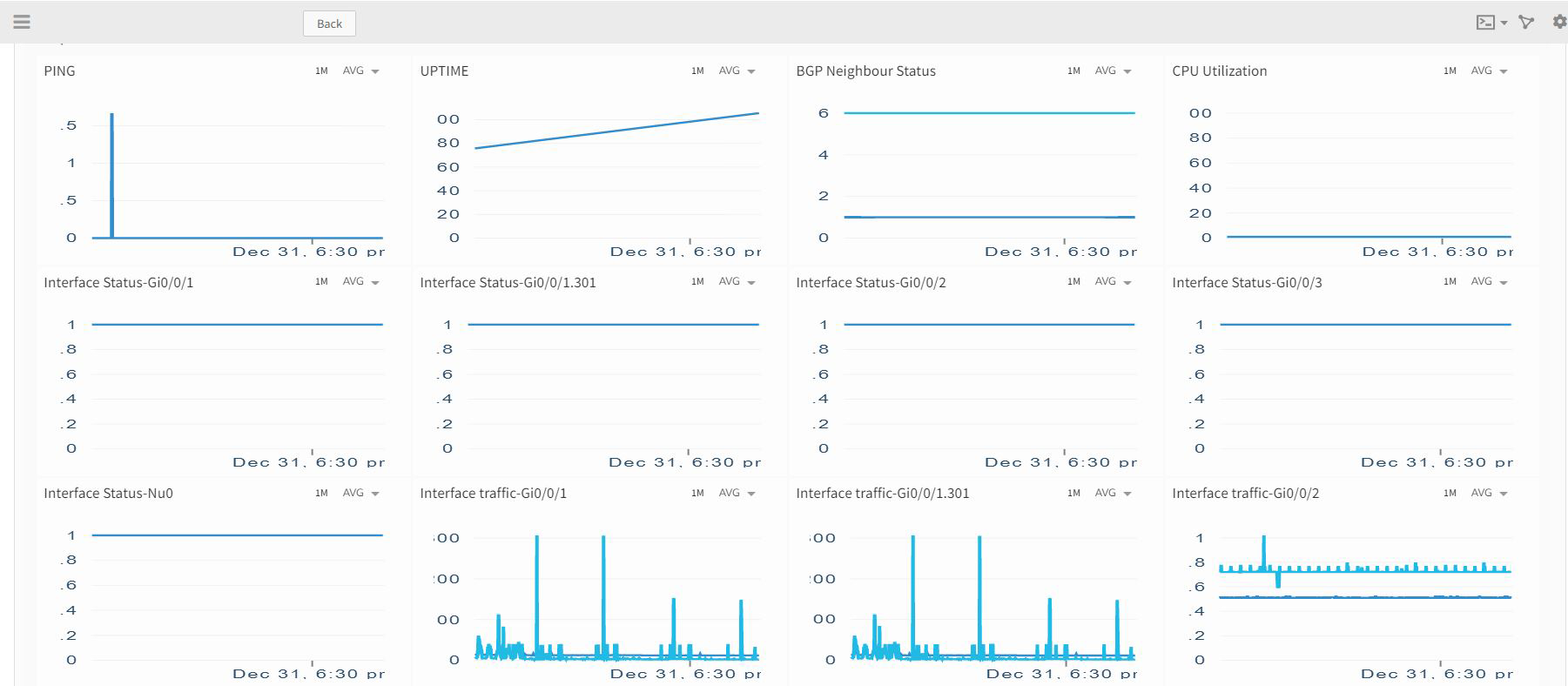 Network Monitoring with OpsRamp