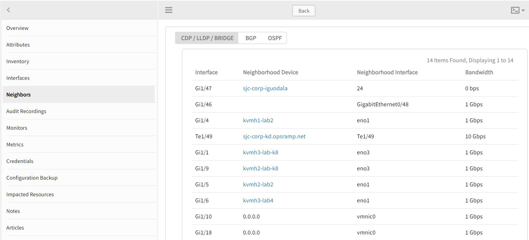 Network Monitoring with OpsRamp