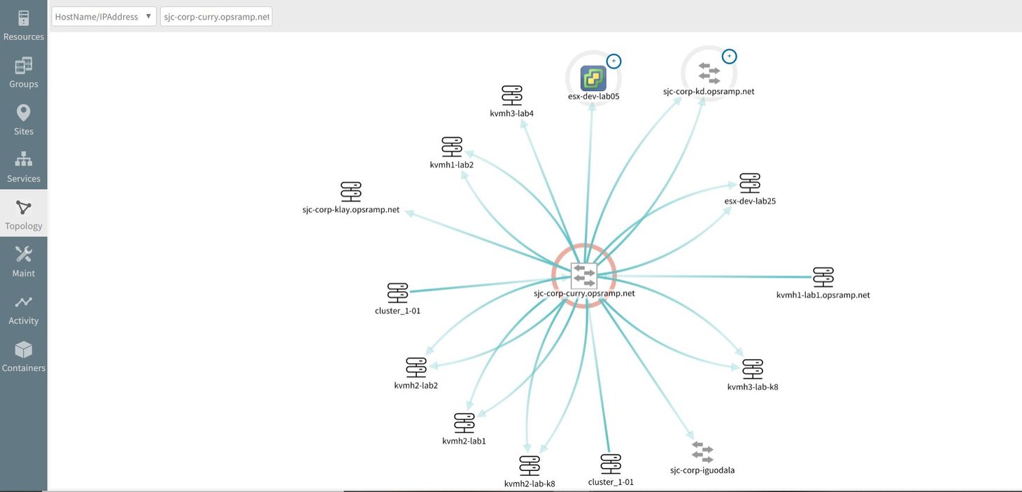 OpsRampによるネットワーク監視