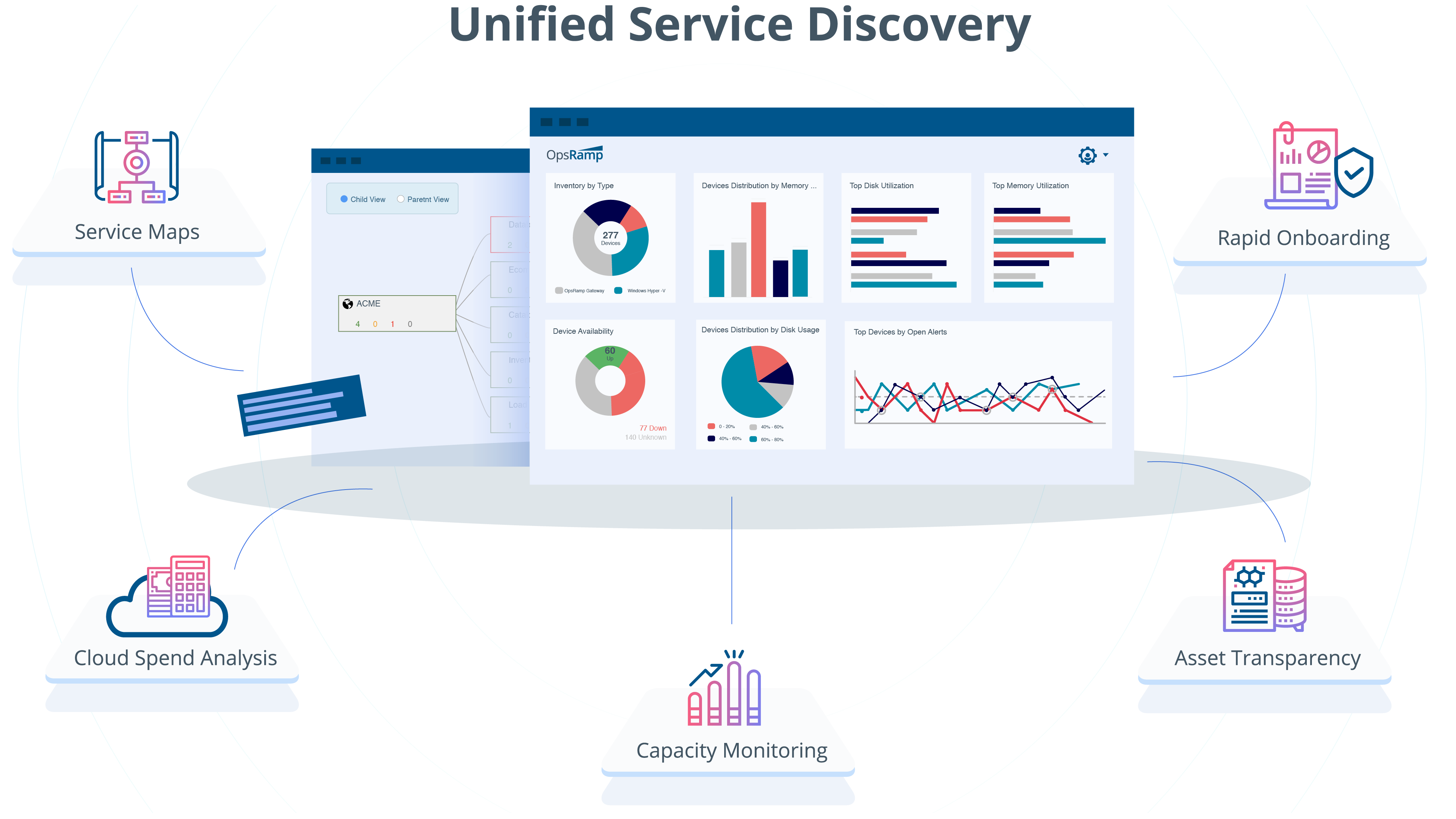 Are You Ready For The 48-Hour IT Asset Visibility Challenge?