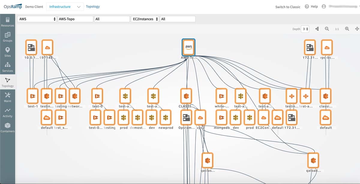 OpsRamp Summer 2019 Release: Faster Situational Awareness with ...